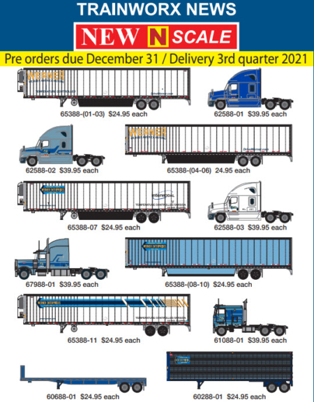 Trainworx (N Scale)
